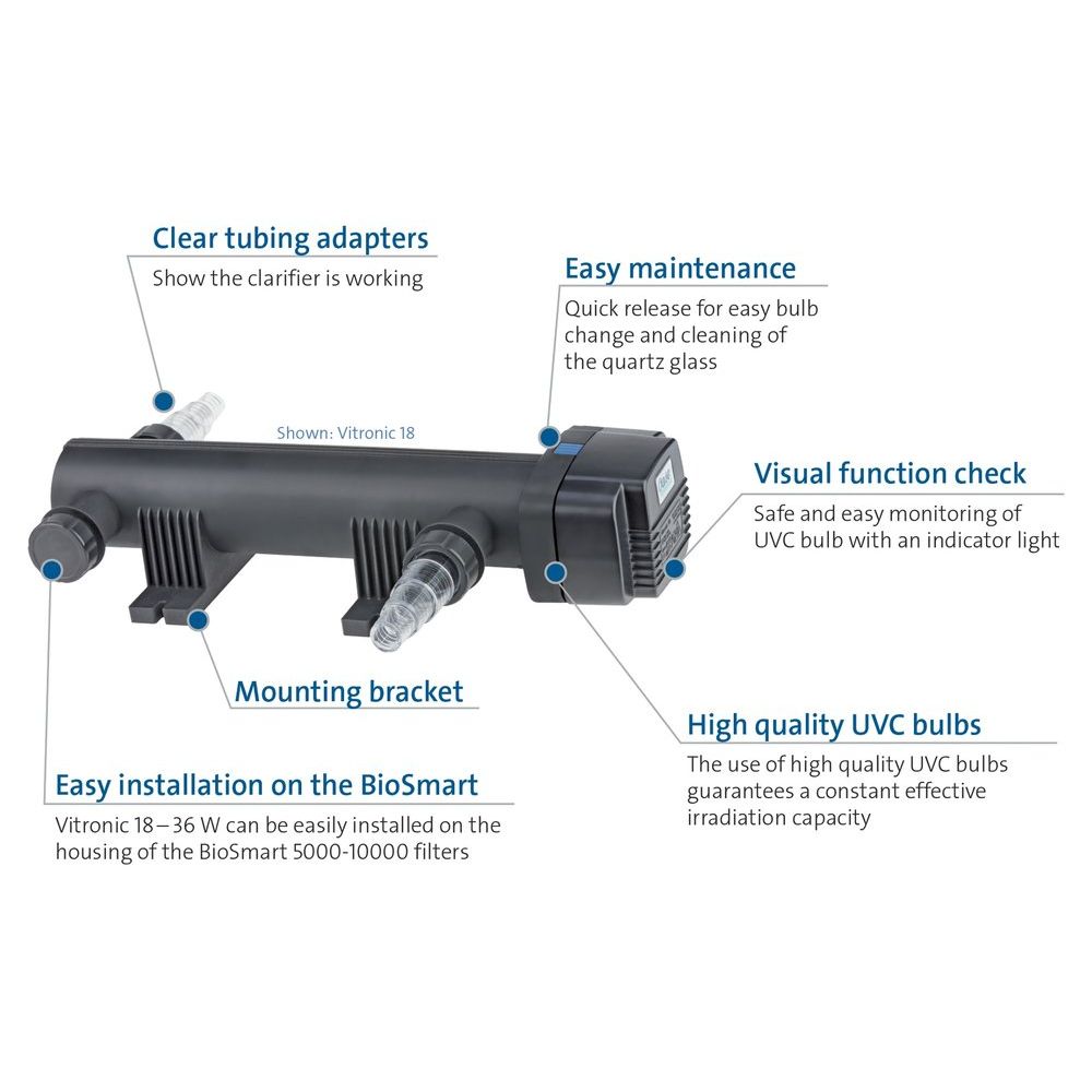 VITRONIC 36 WATT UV CLARIFIER – zooxae.com